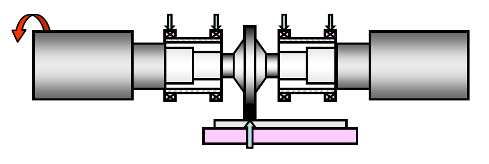 Piezoelectric transducer design | Ultrasonic Resonators