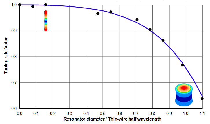 Index of /design/classic_horns/prismatic_horns/_images
