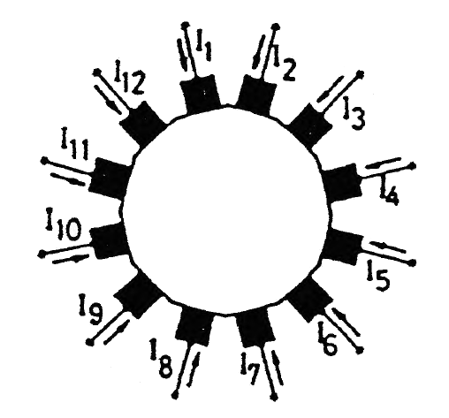 Piezoelectric transducer design | Ultrasonic Resonators